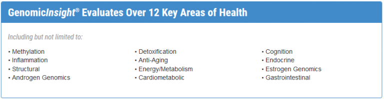 Genomic Insight ® By Diagnostic Solutions Laboratory - Biometrix Labs