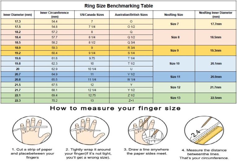 NexRing – Digital Smart Ring - Biometrix Labs