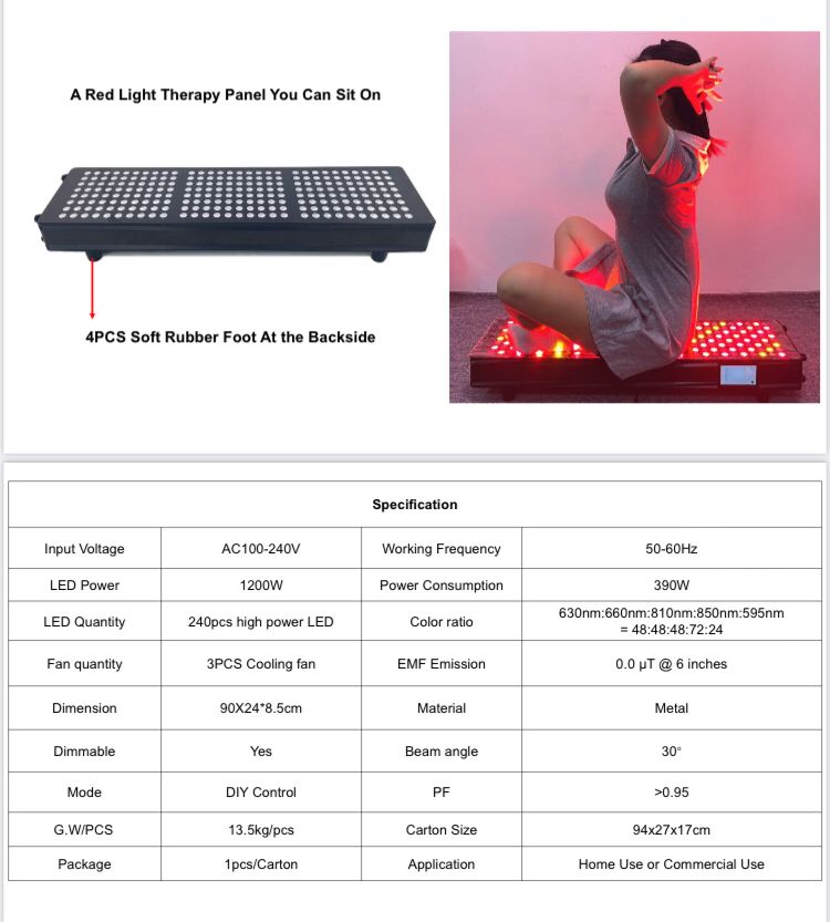 RLT ZP240 (92cm) Red Light Therapy Panel – Black - Biometrix Labs