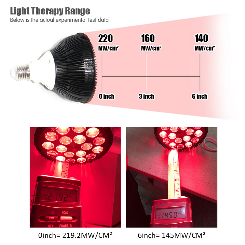 PAR Therapy Lazer Light-Red/NIR 660nm:850nm - Biometrix Labs