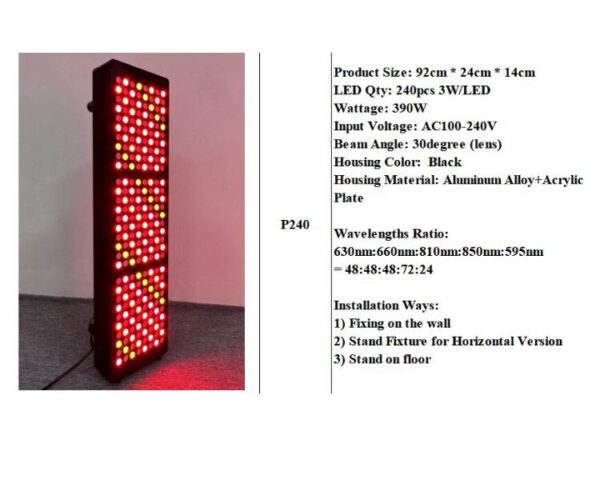 RLT ZP240 (92cm) Red Light Therapy Panel – Black - Biometrix Labs