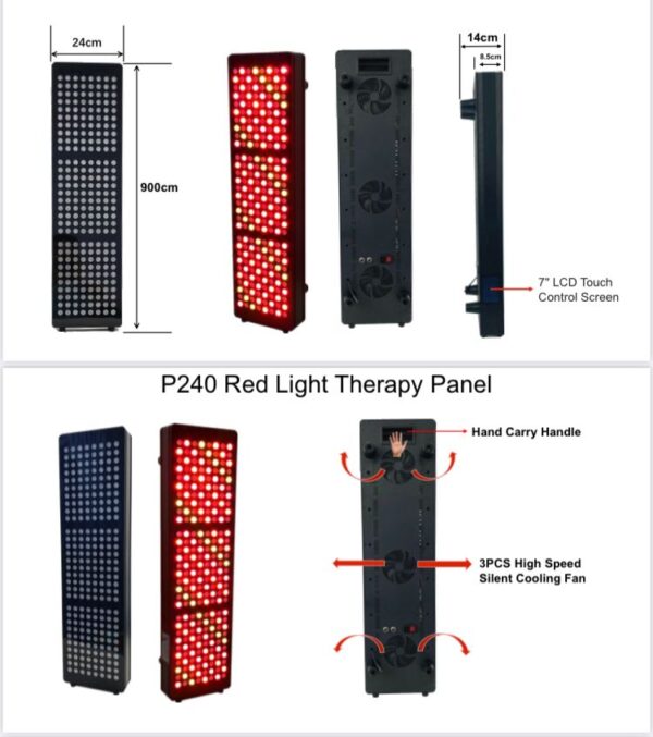RLT ZP240 (92cm) Red Light Therapy Panel – Black - Biometrix Labs